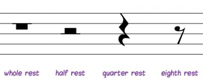 Rhythm – West Virginia Symphony Orchestra Kids